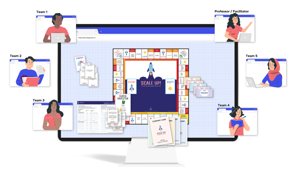 Scale Up - Entrepreneurship Simulation - Strategy Simulations